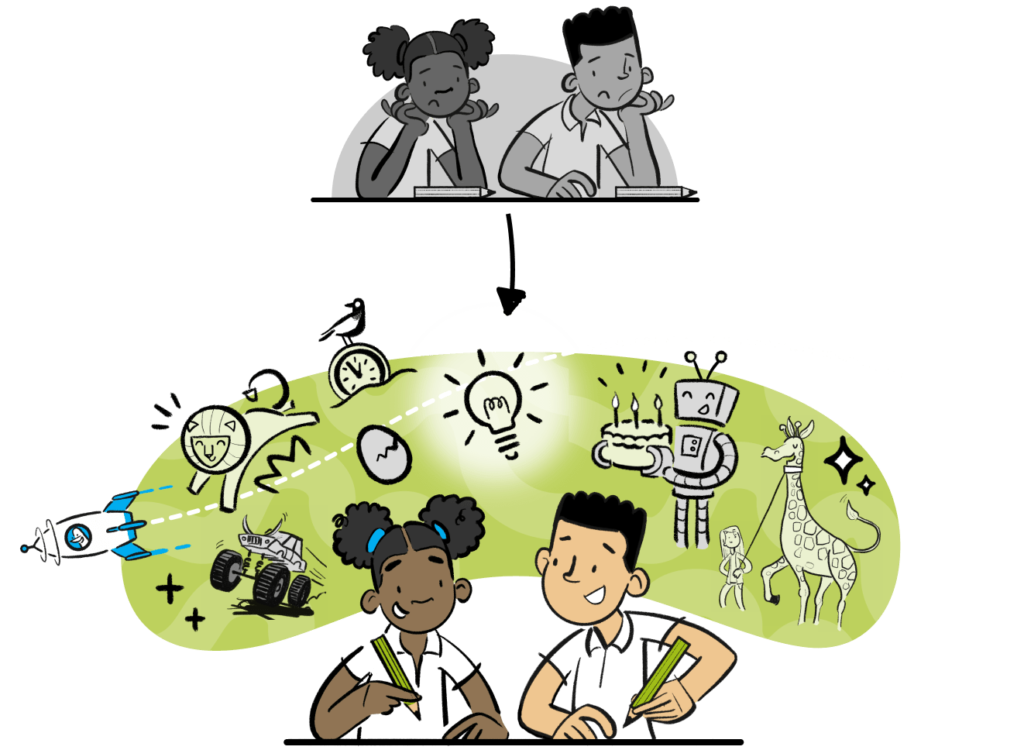 Introducing Pobble | Teach Rex