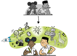 Introducing Pobble | Teach Rex